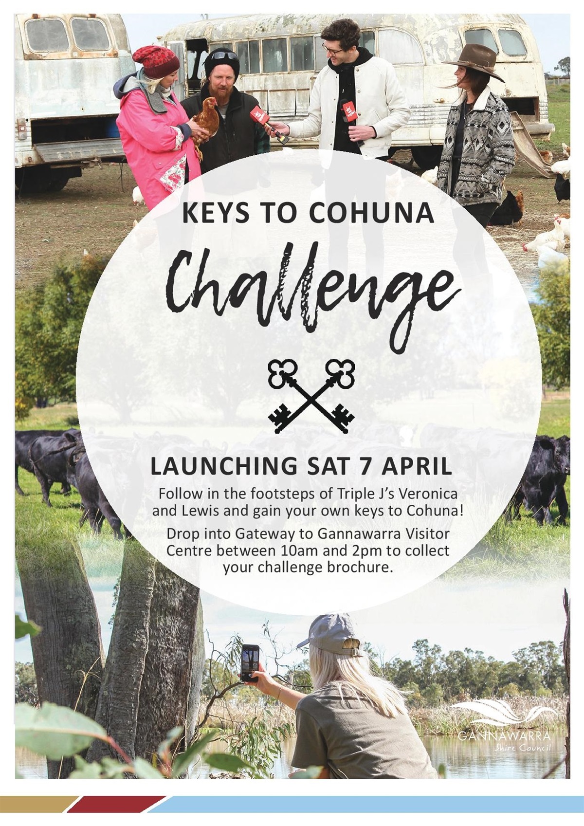 Cohuna Unlocked 'Keys to Cohuna Challenge' - Gannawarra Shire Council